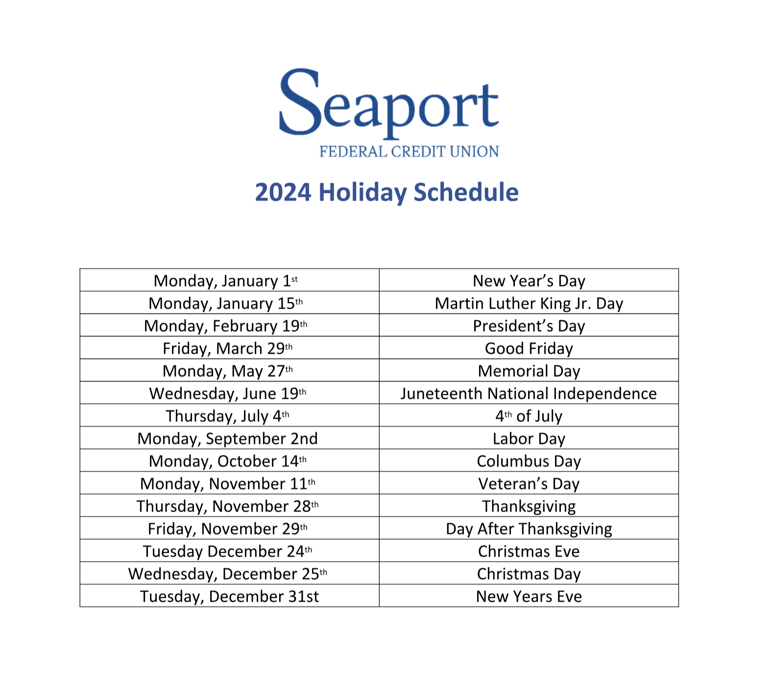 Holiday Schedule – Seaport Federal Credit Union